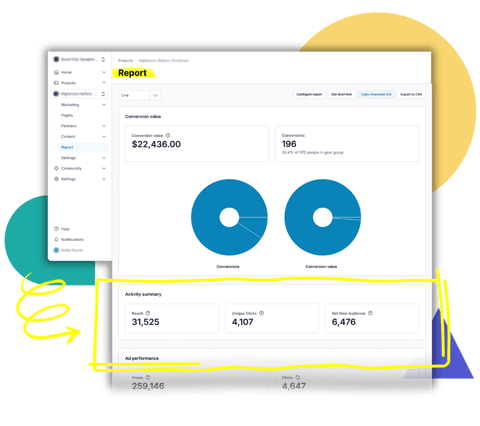 Feathr | Nonprofit Marketing Software