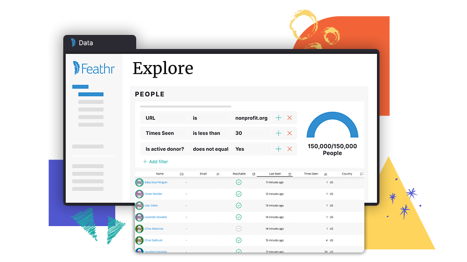 Feathr | Nonprofit Marketing Software