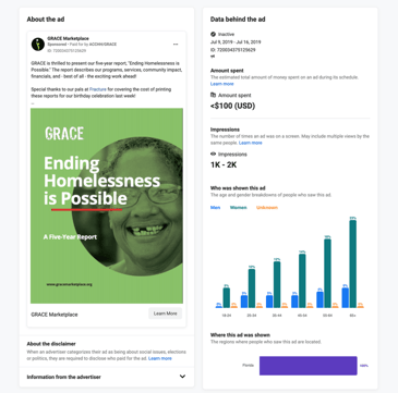 Nonprofit Advertising | Approaches, Examples, and Tips